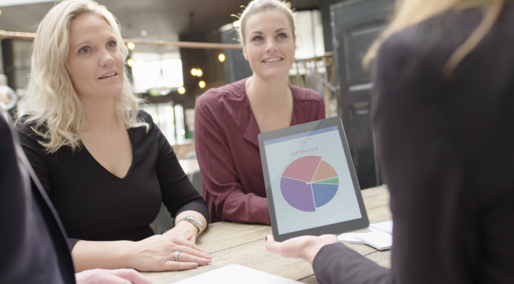 Non-Profit Management Drives