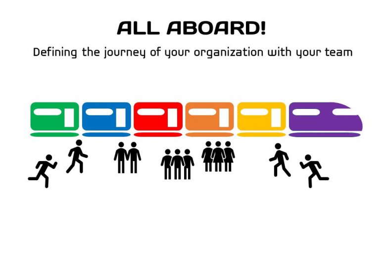 All aboard - Defining the journey of your organization with your team