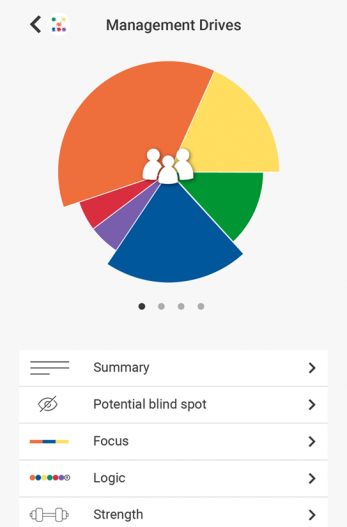 MD App - Management Drives