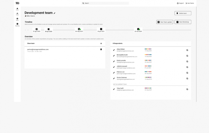 MD Pro - Management Drives