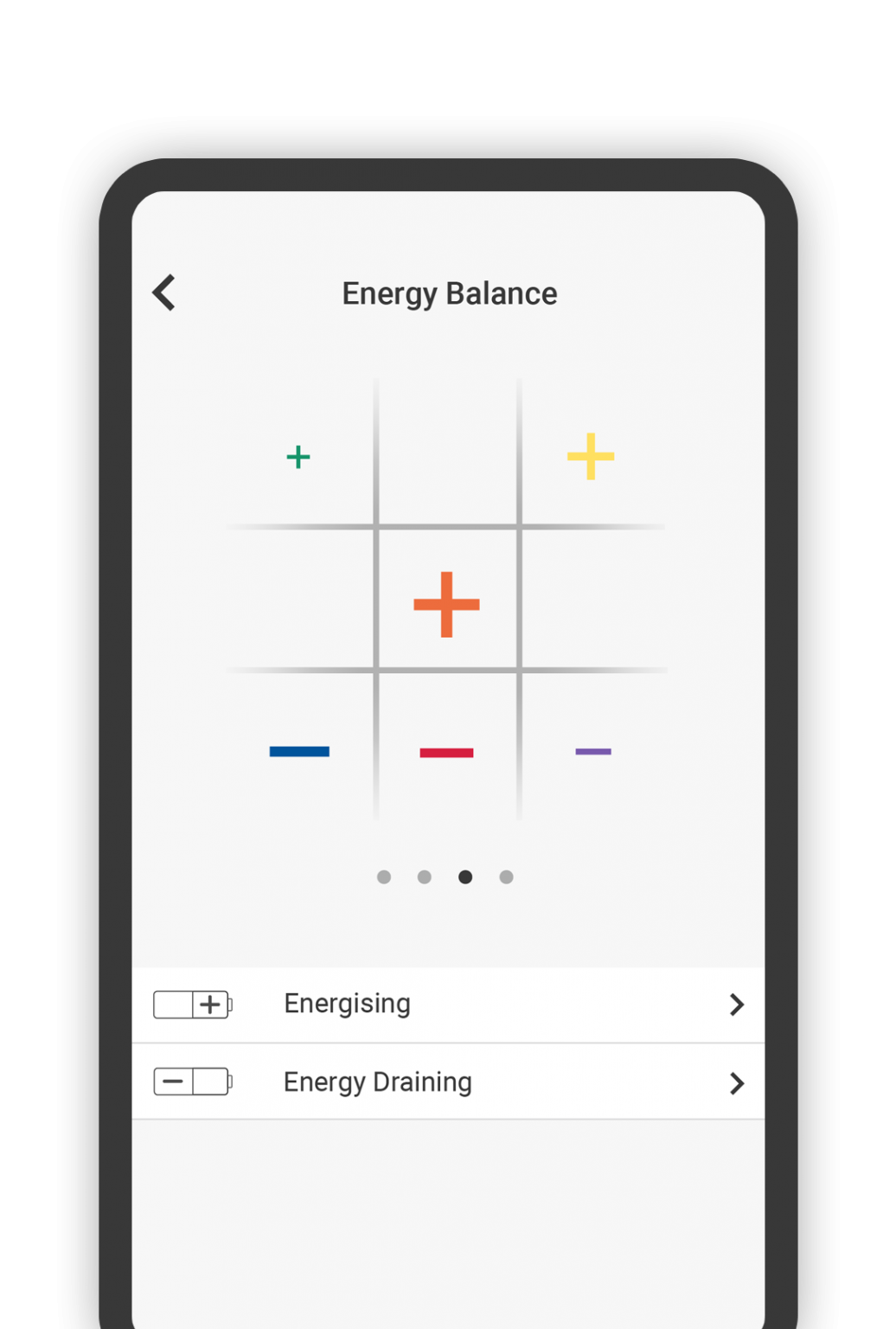 MD Survey software - Management Drives