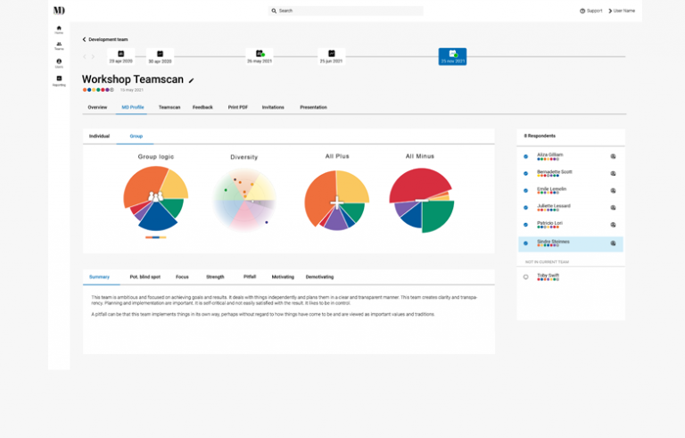 MD Pro - Management Drives