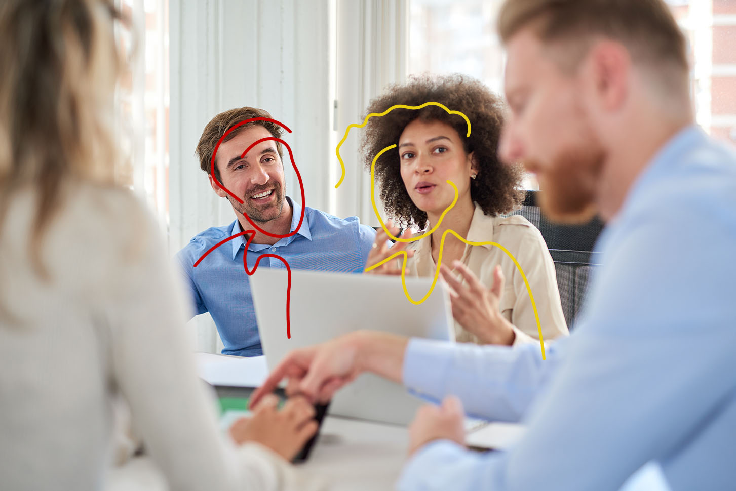 Individual and Group profiles