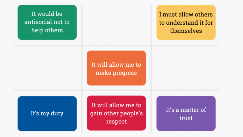 Creating an open feedback culture