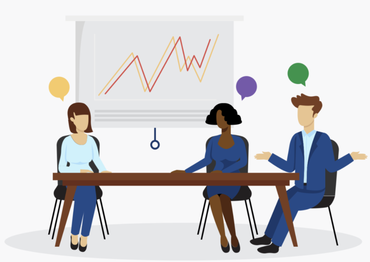 Motivating Scrum Teams with Drives - Management Drives